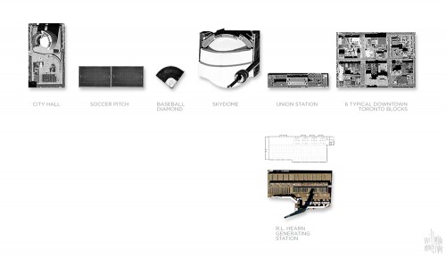 The scale of the Hearn - ERA Architects