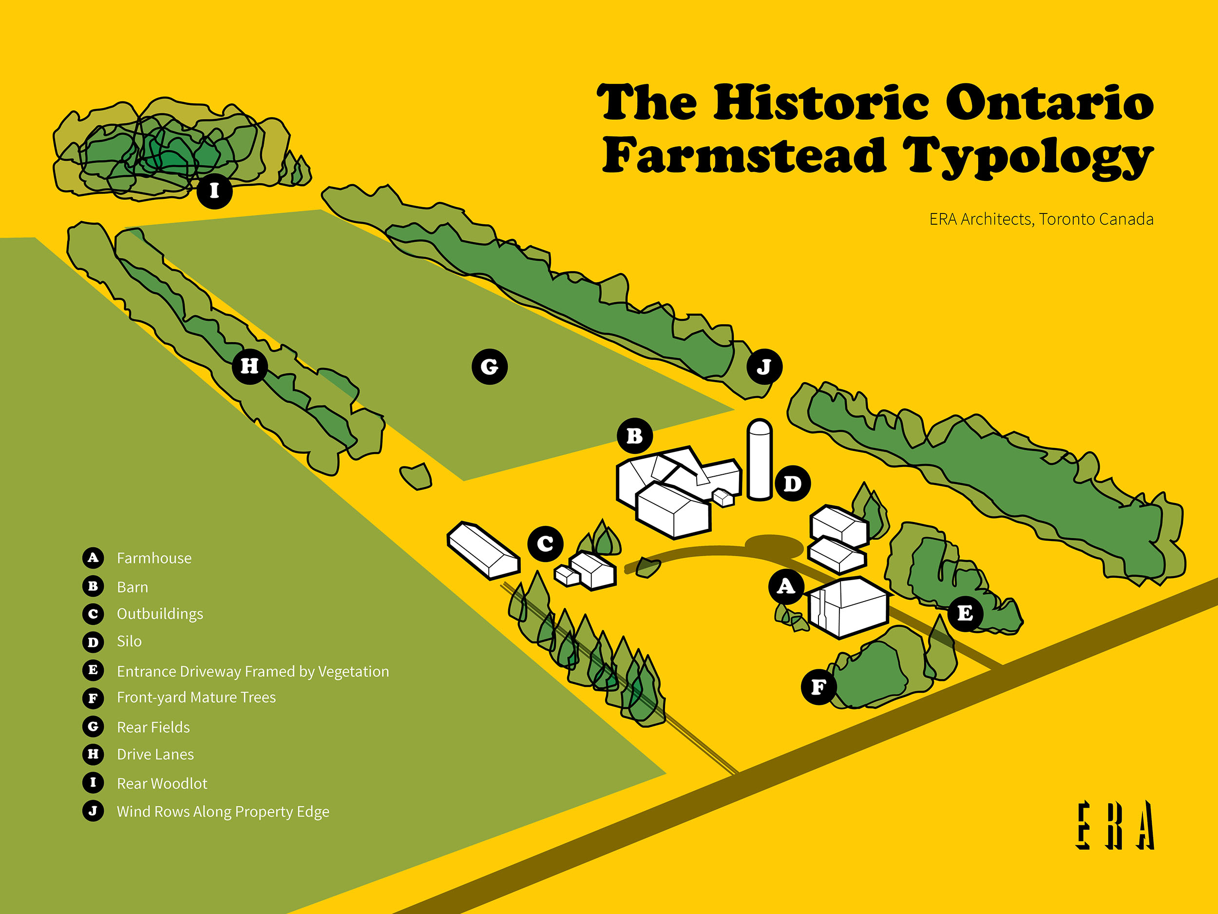 Historic farmsteads drive a new rural cultural economy - ERA Architects
