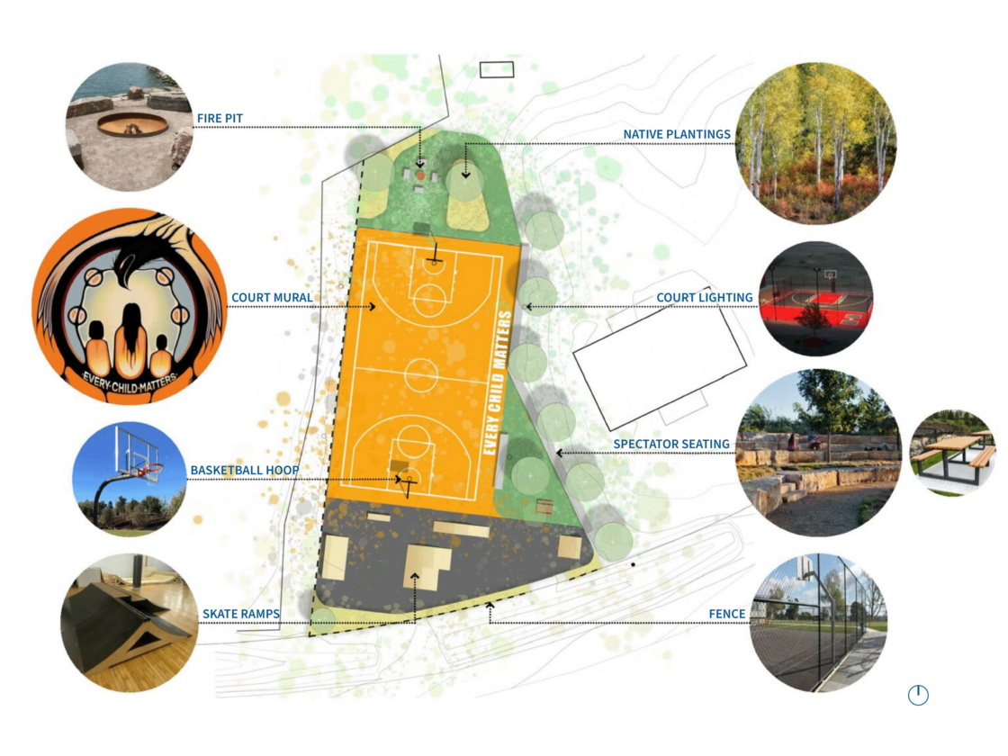 Sheguiandah First Nation Community Court - ERA Architects