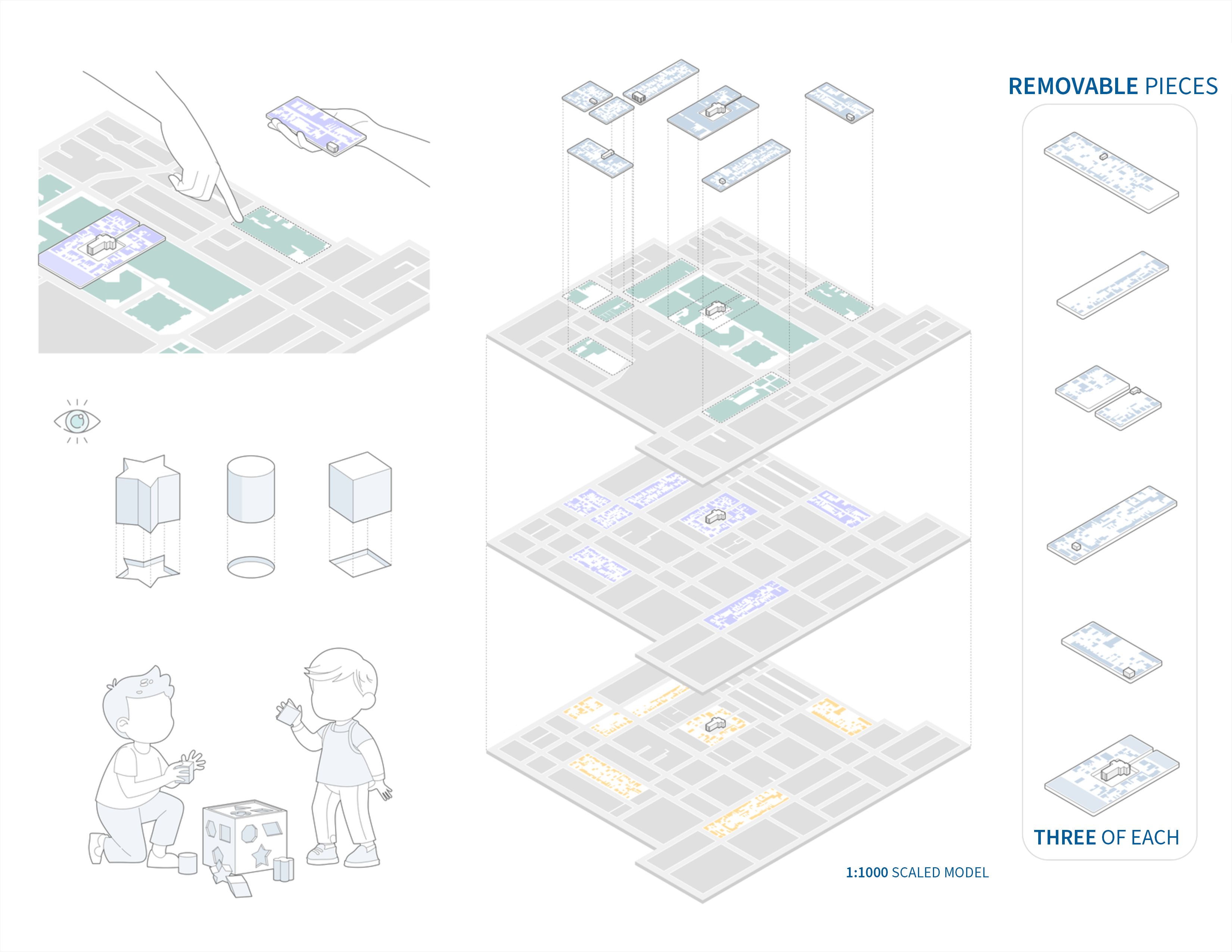 Uncovering Toronto’s Lost Black Churches - ERA Architects