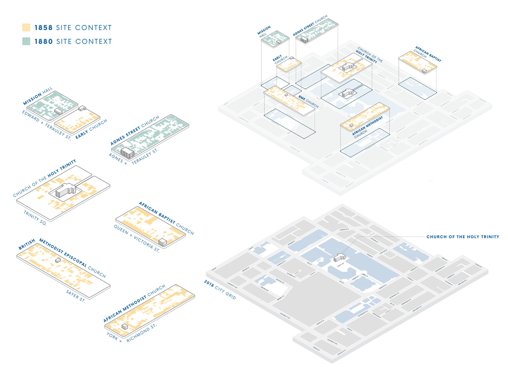 Uncovering Toronto’s Lost Black Churches - ERA Architects